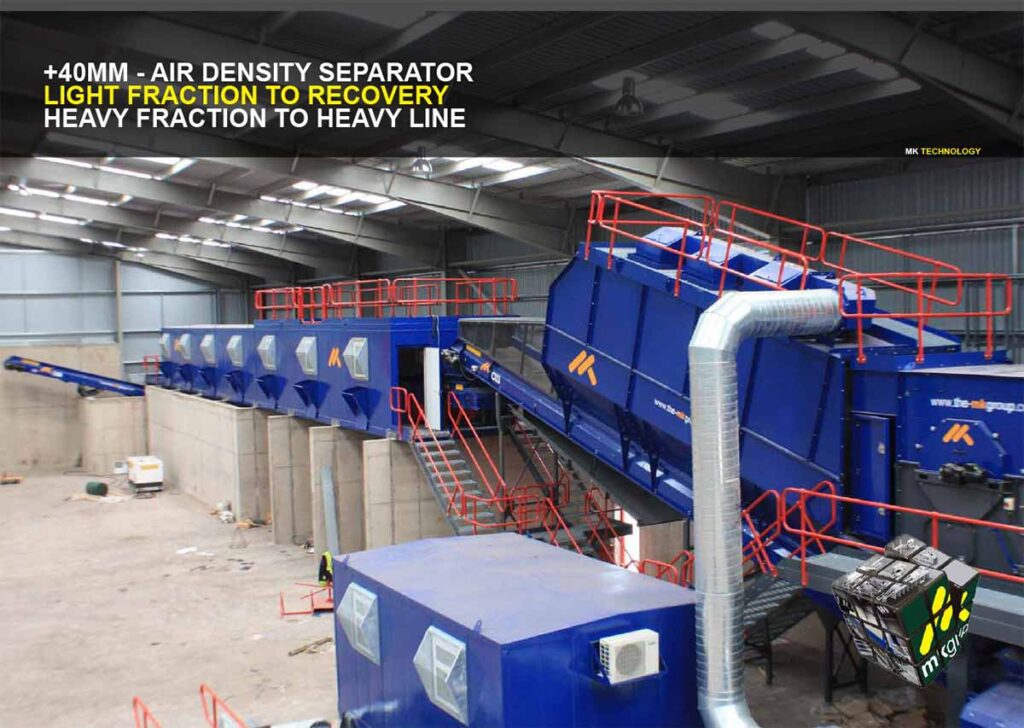 Our New Materials Recycling Facility (MRF)